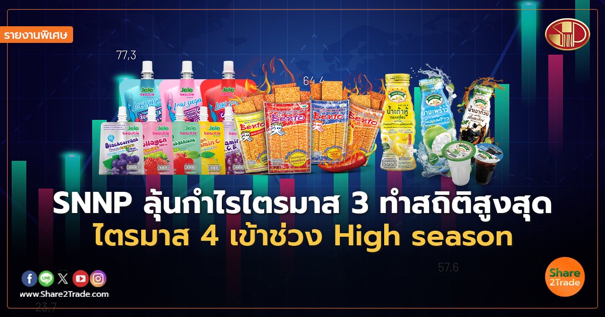 รายงานพิเศษ : SNNP ลุ้นกำไรไตรมาส 3 ทำสถิติสูงสุด ไตรมาส 4 เข้าช่วง High season | Share2Trade